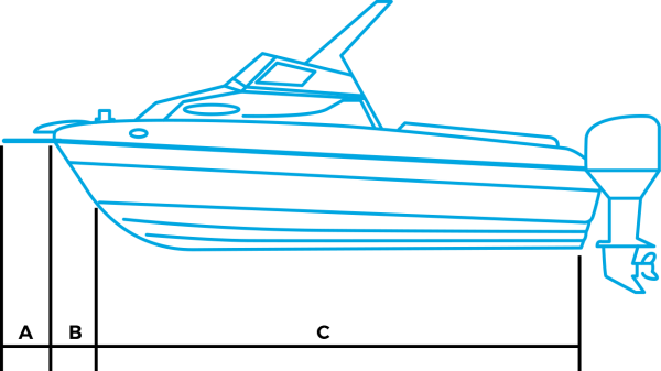 How to Measure - Affordable Boat Trailers New Zealand